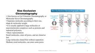 MPA 201T SIZE EXCLUSION CHROMATOGRAPHY & ION EXCHANGE CHROMATOGRAPHY.pptx