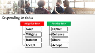 Risk Management | PPT