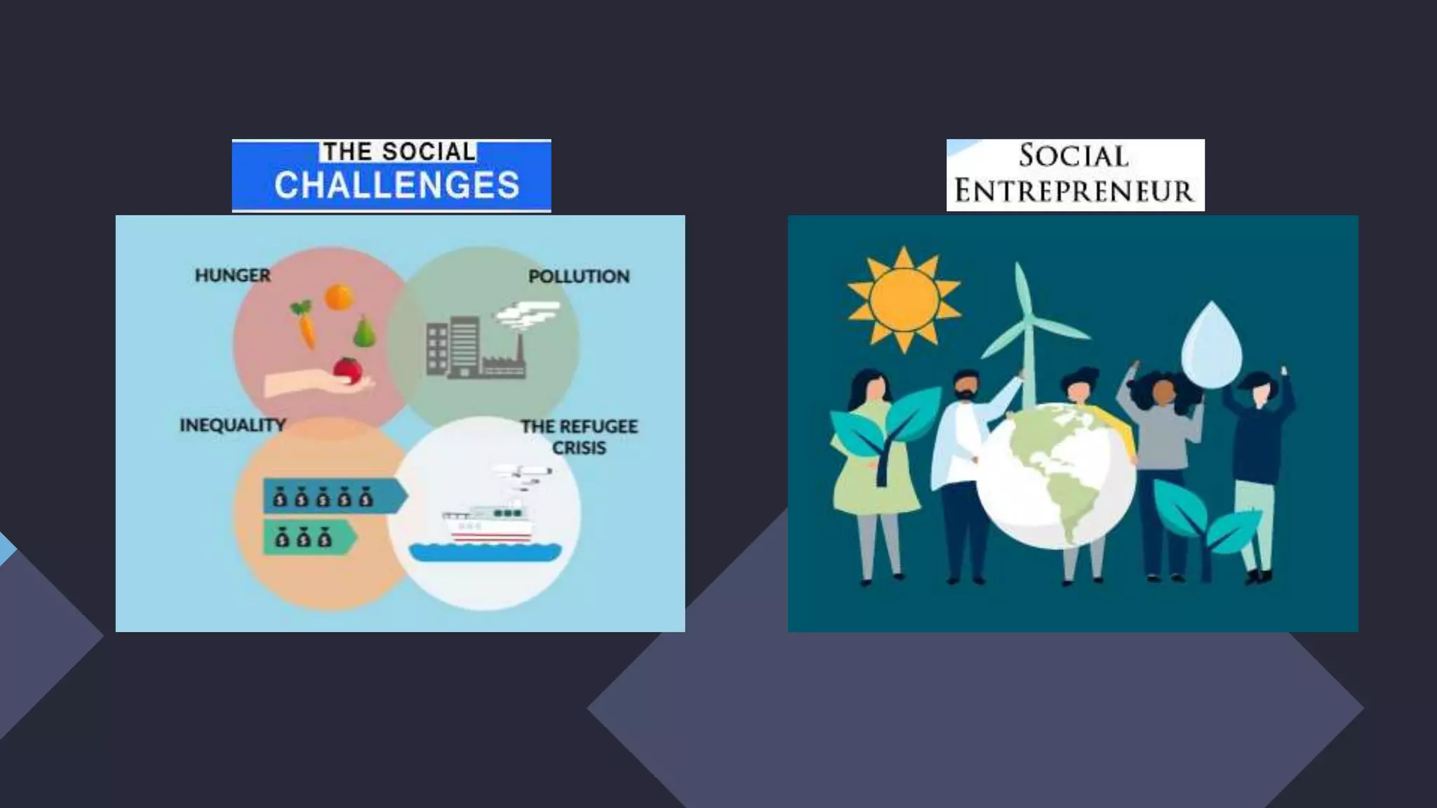 social entreprenuership | PPTX