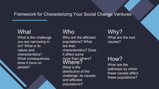 social entreprenuership | PPTX