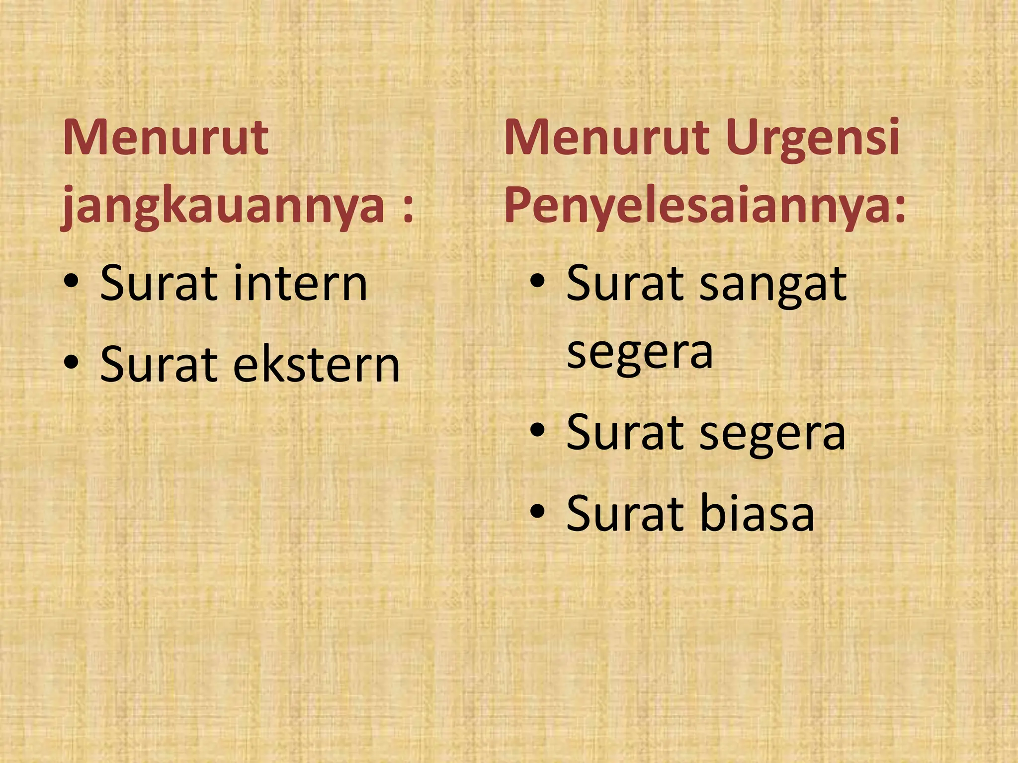 Dasar surat menyurat, bagian bentuk surat. Melakukan prosedur ...