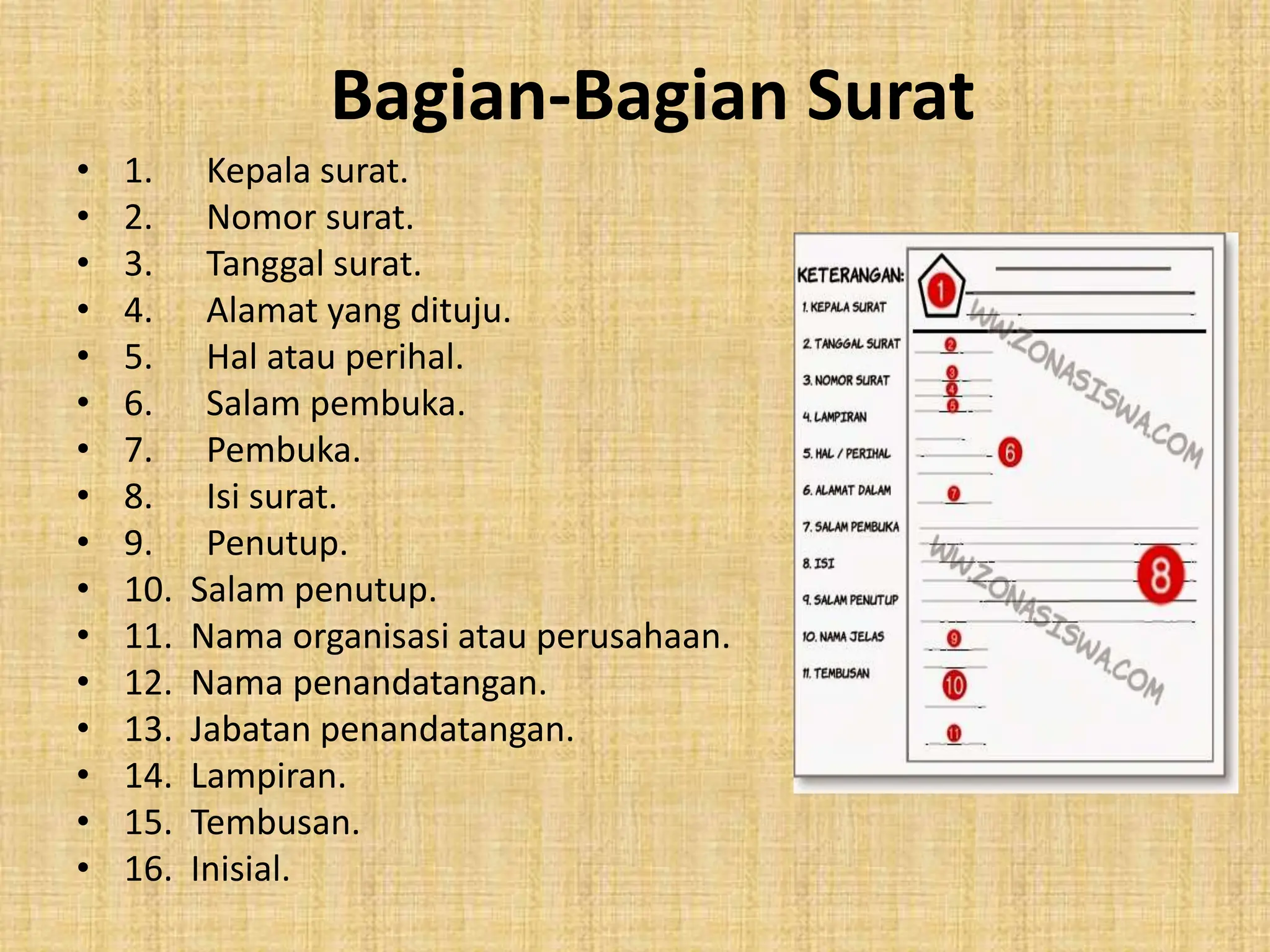 Dasar surat menyurat, bagian bentuk surat. Melakukan prosedur ...
