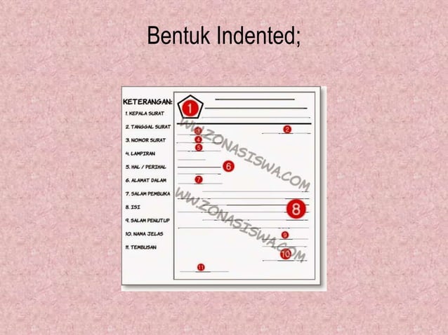 Dasar surat menyurat, bagian bentuk surat. Melakukan prosedur ...