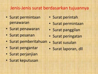 Dasar surat menyurat, bagian bentuk surat. Melakukan prosedur ...