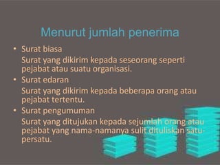 Dasar surat menyurat, bagian bentuk surat. Melakukan prosedur ...