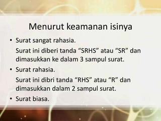 Dasar surat menyurat, bagian bentuk surat. Melakukan prosedur ...