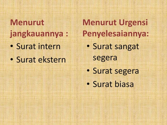 Dasar surat menyurat, bagian bentuk surat. Melakukan prosedur ...