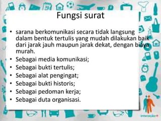 Dasar surat menyurat, bagian bentuk surat. Melakukan prosedur ...