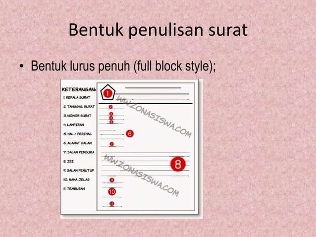 Dasar surat menyurat, bagian bentuk surat. Melakukan prosedur ...