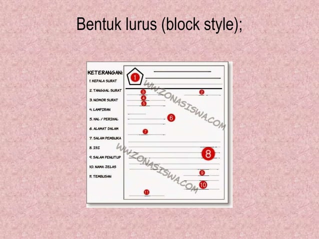 Dasar surat menyurat, bagian bentuk surat. Melakukan prosedur ...