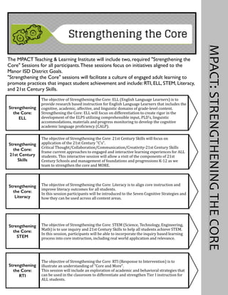 MPACT Teaching & Learning Institute Program 2014 | PDF