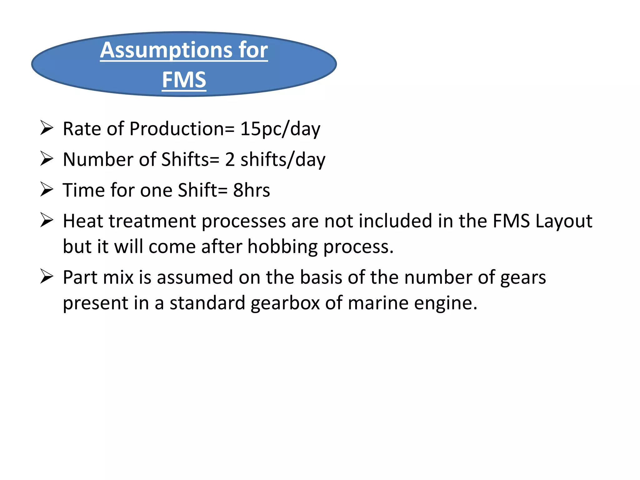 FMS Layout for Manufacturing of Marine Gears | PPT