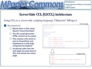 M Pages Technical Forum - Client Server Architectures | PPT