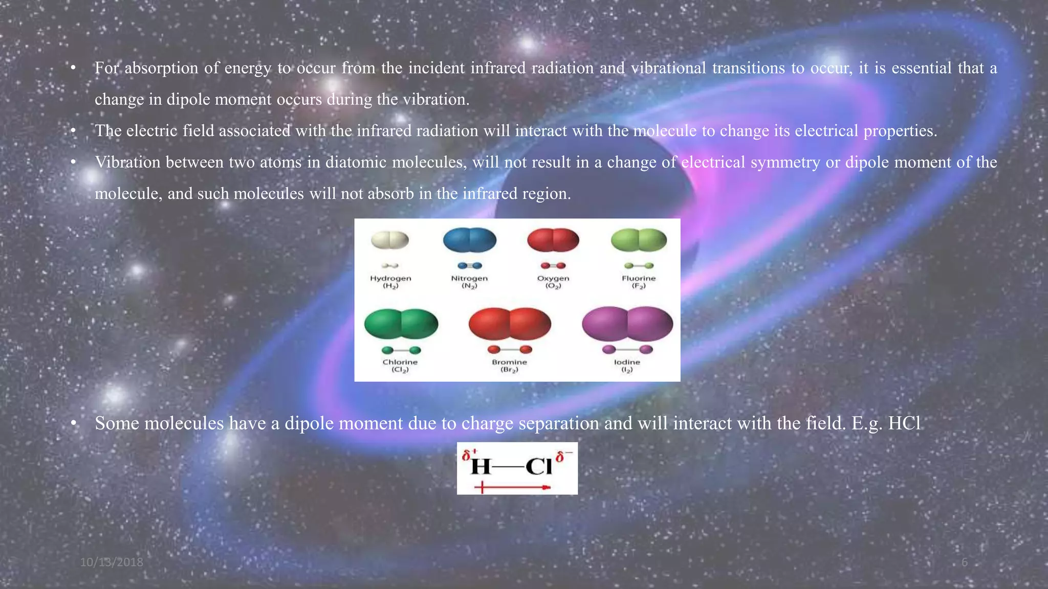 Theory of IR spectroscopy | PPTX