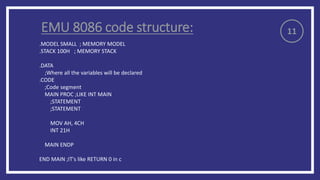 Microprocessor And Assembly Language. (EMU 8086 Microprocessor) | PPTX