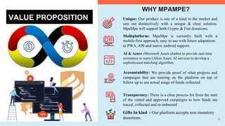 MPAMPE Digital Services Pitch Deck 2024 | PPT
