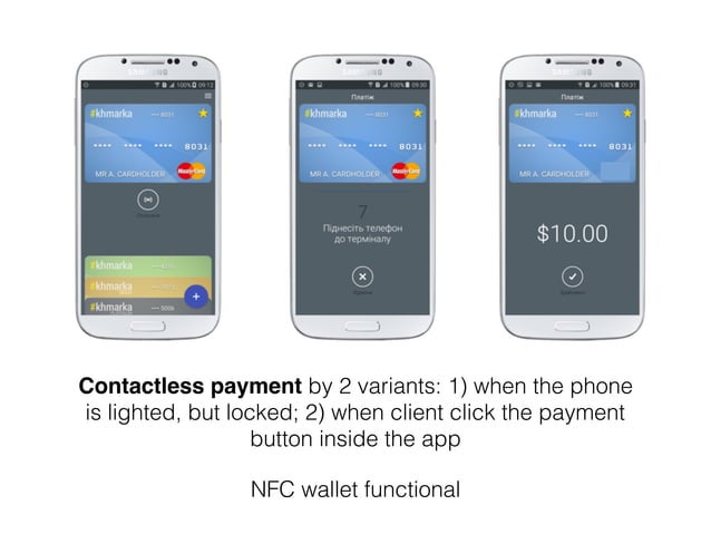 NFC wallet | PPT