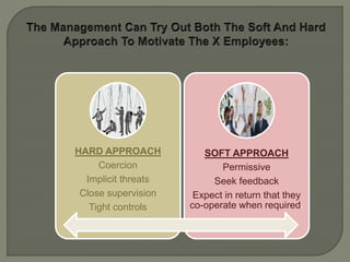 Mc Gregor's & Ouchi's theories of management. | PPTX