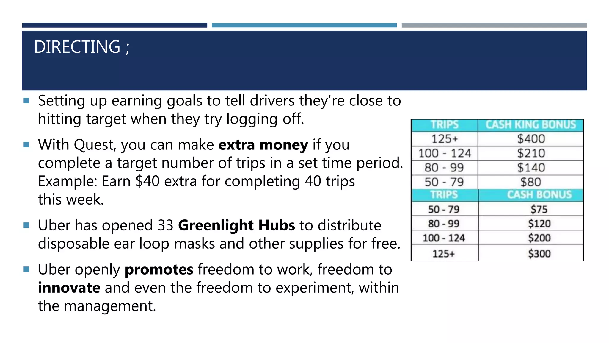 Study on Management of Uber | PPTX