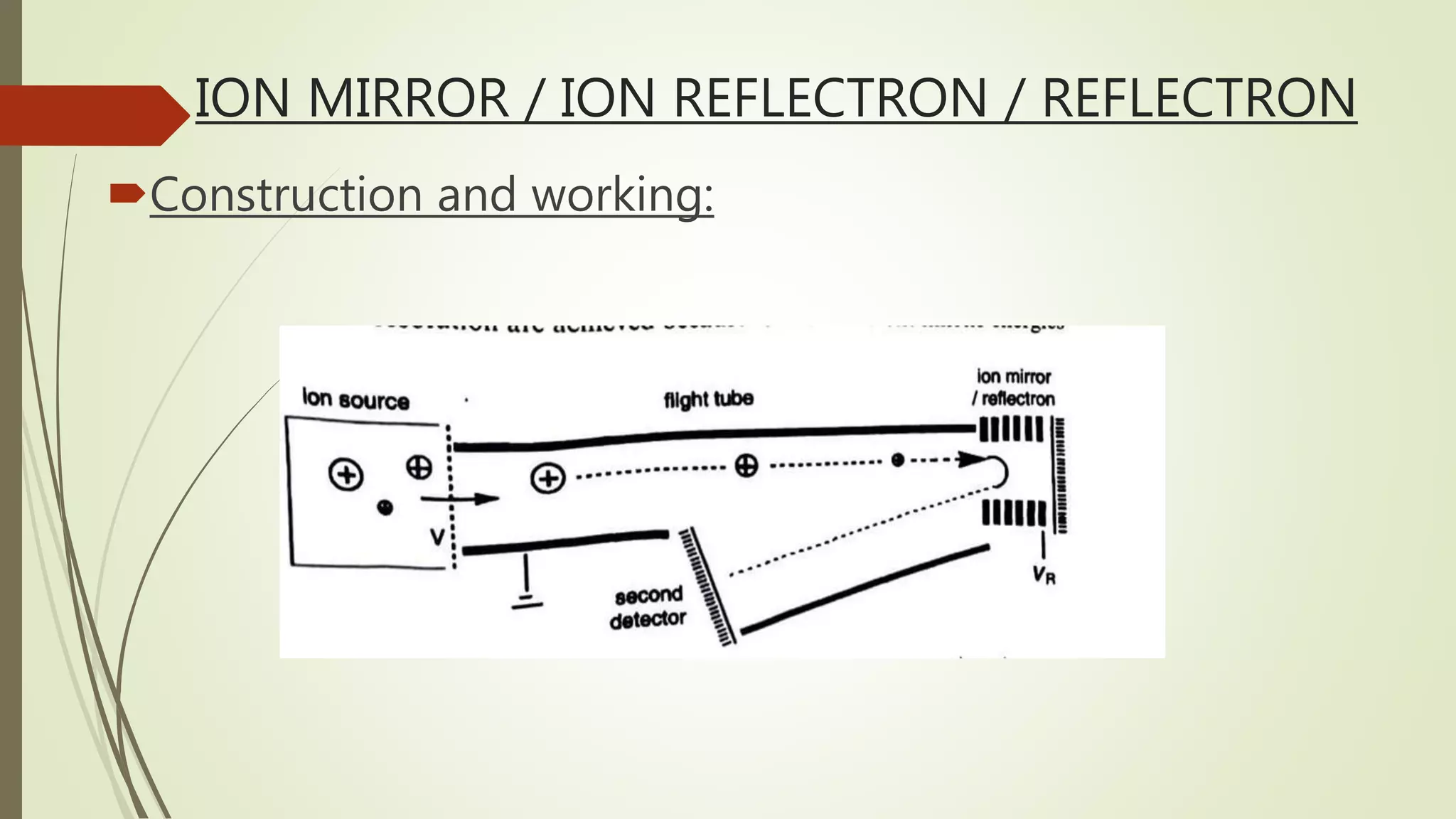 Quadrupole and Time of Flight Mass analysers. | PPTX