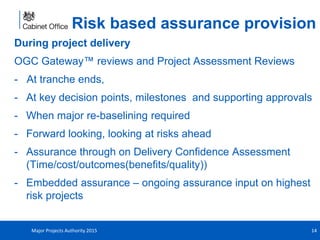 MPA risk based assurance_ Phil Kemp | PPT