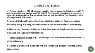 RADIOIMMUNOASSAY (RIA) Immunoassay .pptx