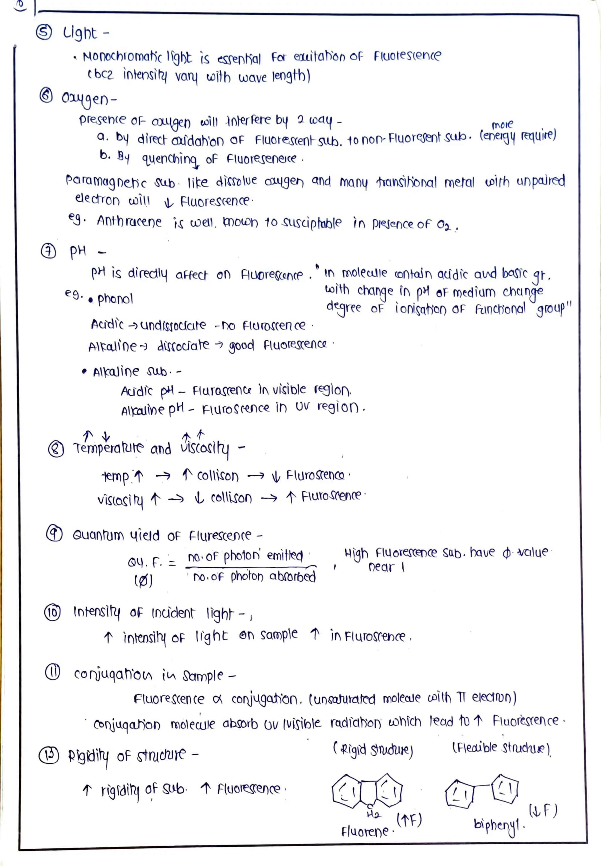 MPAT101T_Unit-1-Spectro Flourimetry_Rushikesh Shinde.pdf