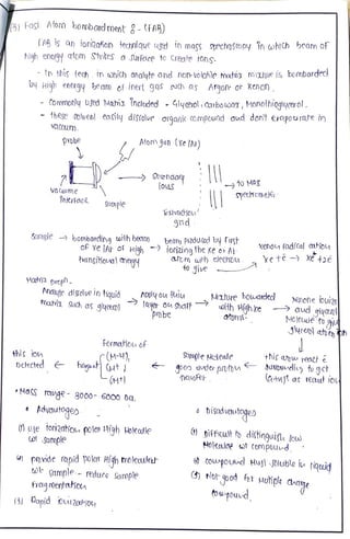 MPAT101T_Unit-3-Mass Spectrometry_Rushikesh Shinde.pdf