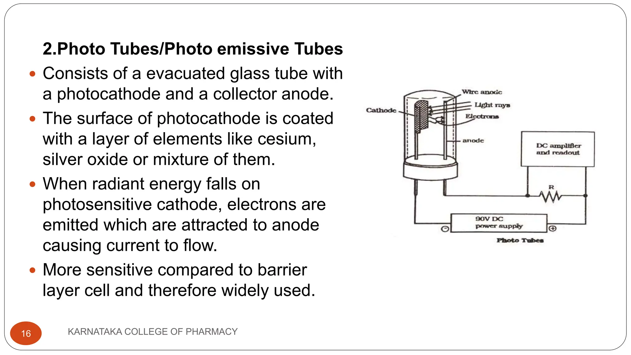 MPAT GOKULRAJ UV AND VISIBLE spectroscopy | PPTX