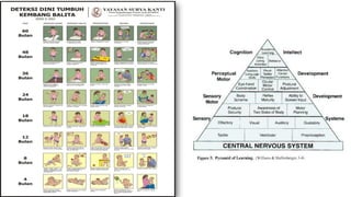 Mpati_bermain_150423.pdf