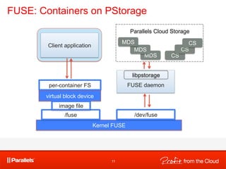 Optimizing FUSE for Cloud Storage | PPT