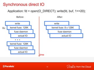 Optimizing FUSE for Cloud Storage | PPT