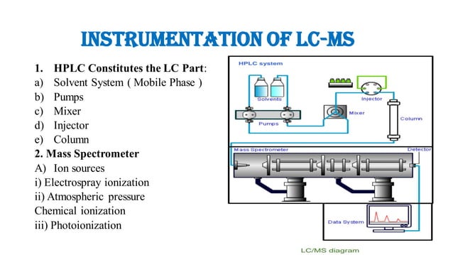 Detection and identification of Extractables and leachables from Pharmaceutical Products using ...