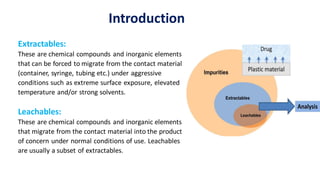 Detection and identification of Extractables and leachables from ...