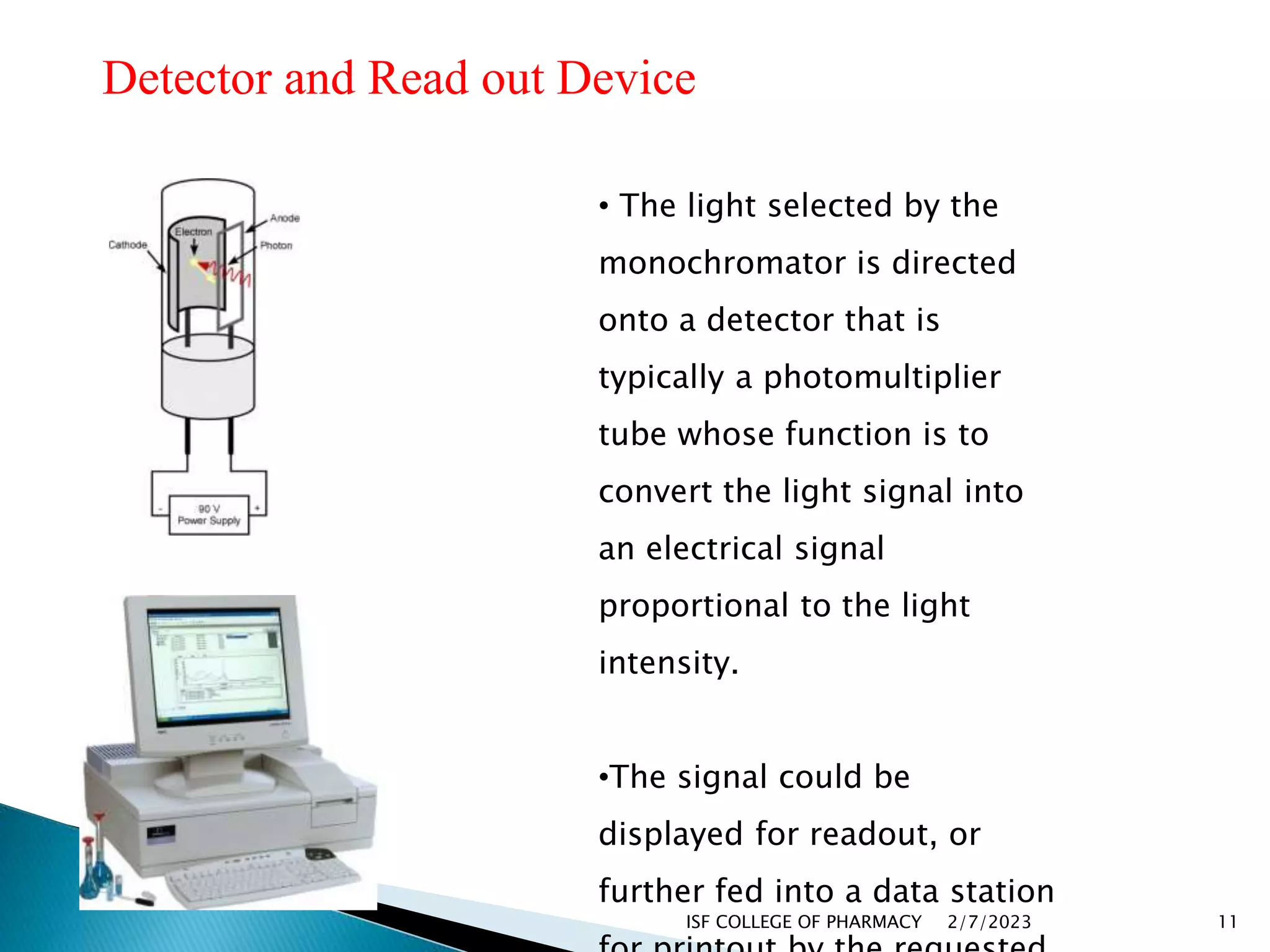 Atomic absorption anf flame emission spectrophotometry | PPTX