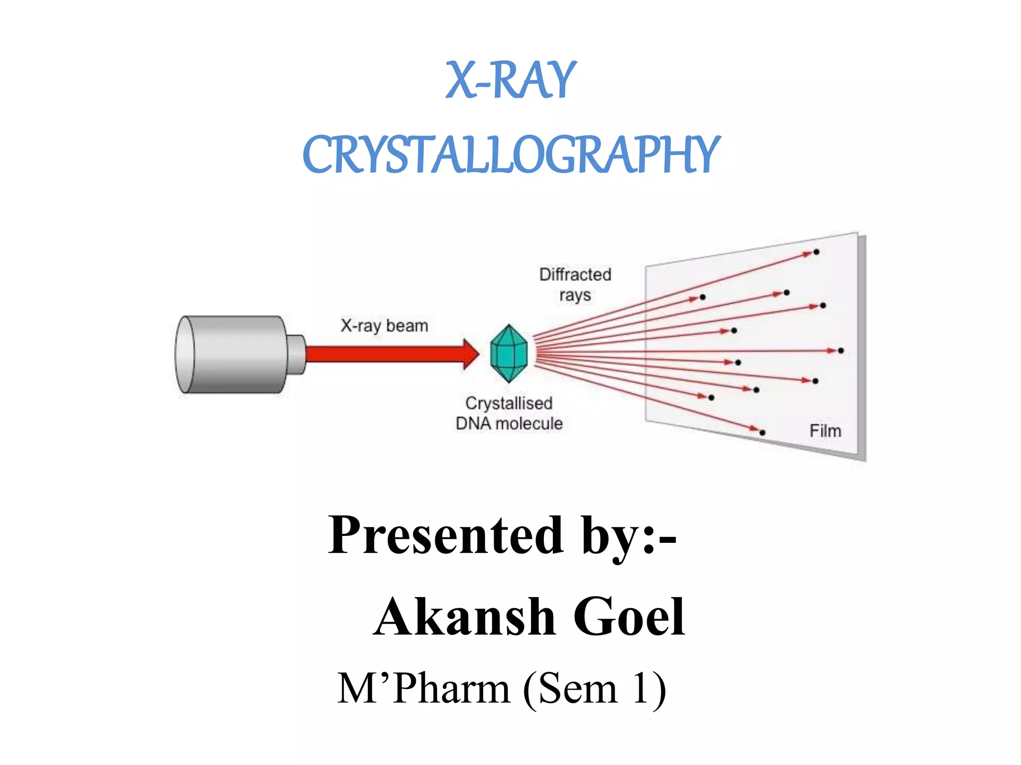 X-ray Crystallography | PPTX