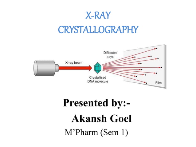X-ray Crystallography | PPTX