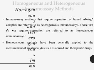 modern pharmaceutical analysis, immunological assays | PPTX
