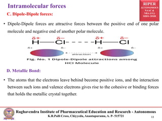 TYPES OF CRYSTALS | PPTX