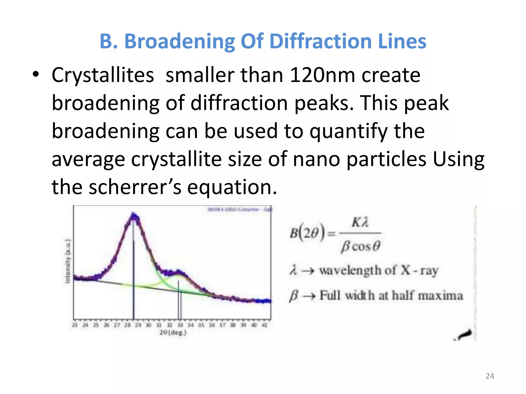Types Of Crystals And Application Of X Ray Diffraction Ppt