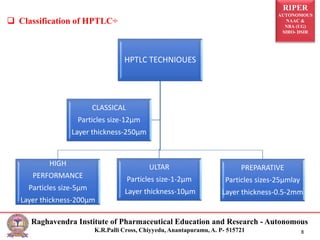 HPTLC in herbal product standardization | PPTX