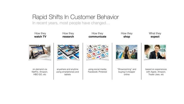 MPB - introduction to AI & Big Data | PPT