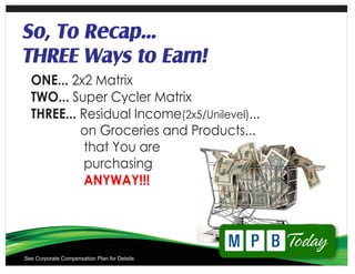 Mpb flip chart 7 1-12 | PPT