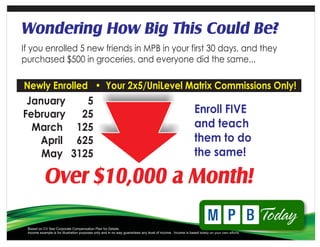 Mpb flip chart 7 1-12 | PPT