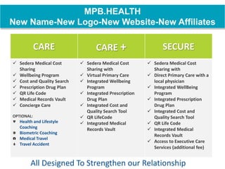 MPB Health Overview ppt | PPTX | Health Insurance | Insurance