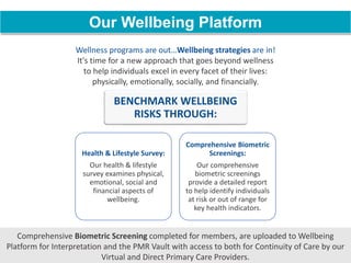 MPB Health Overview ppt | PPTX | Health Insurance | Insurance