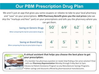 MPB Health Overview ppt | PPTX | Health Insurance | Insurance