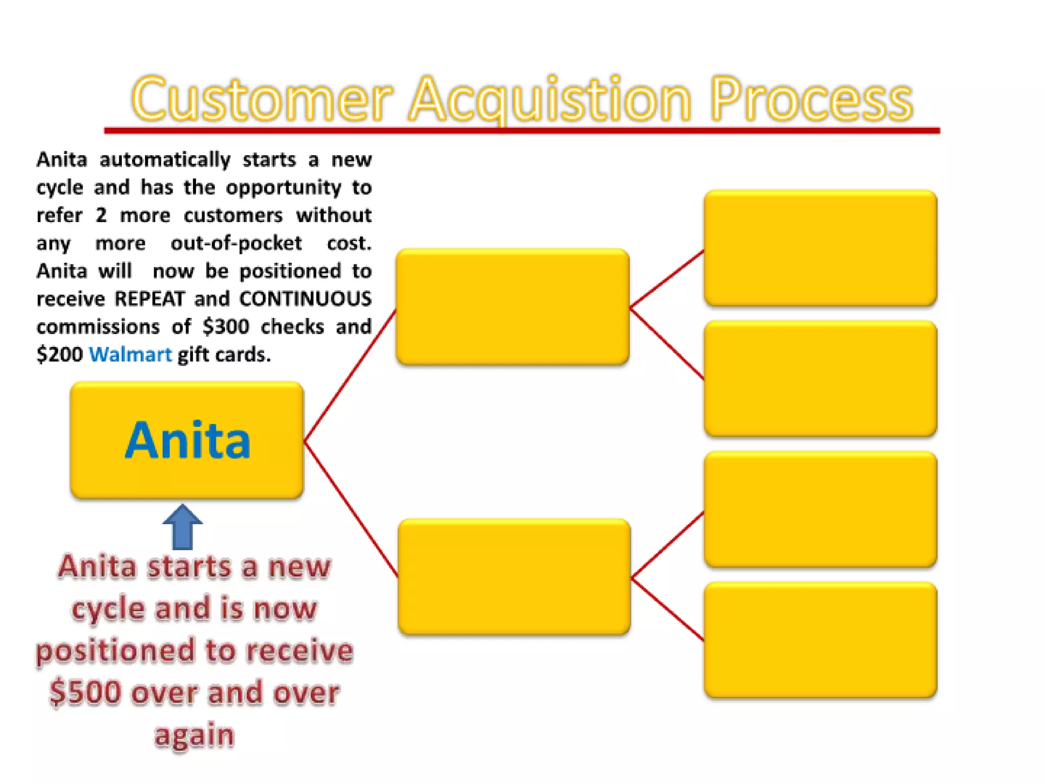 Mpb presentation final | PPT