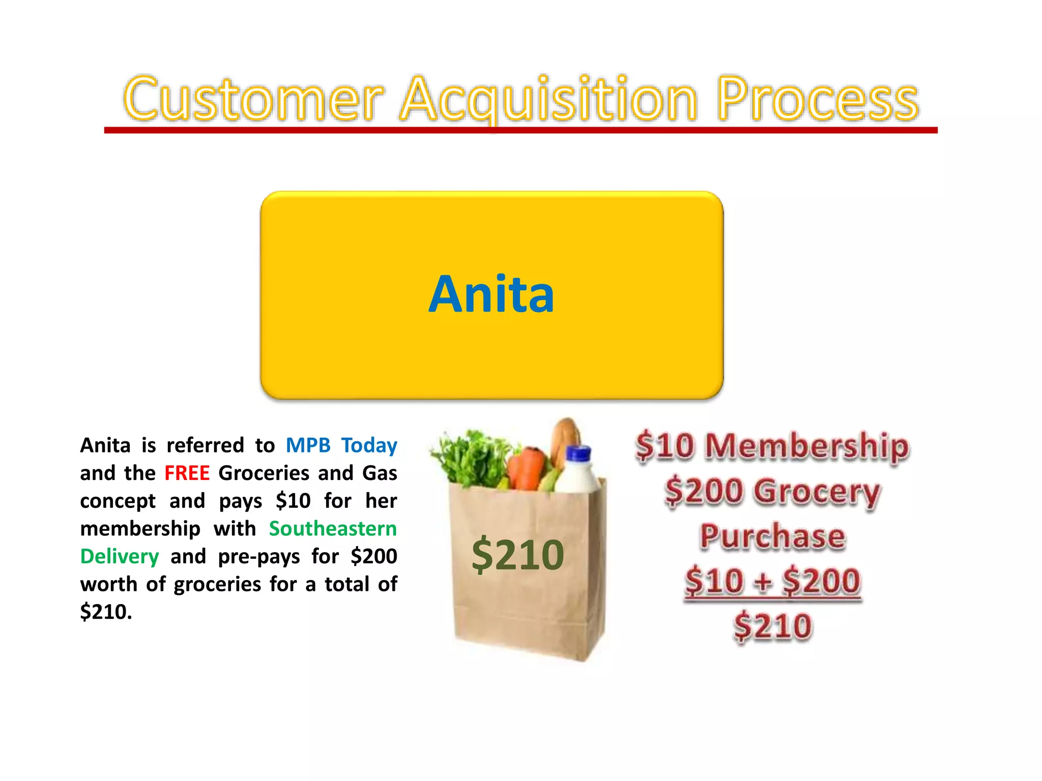 Mpb presentation final | PPTX