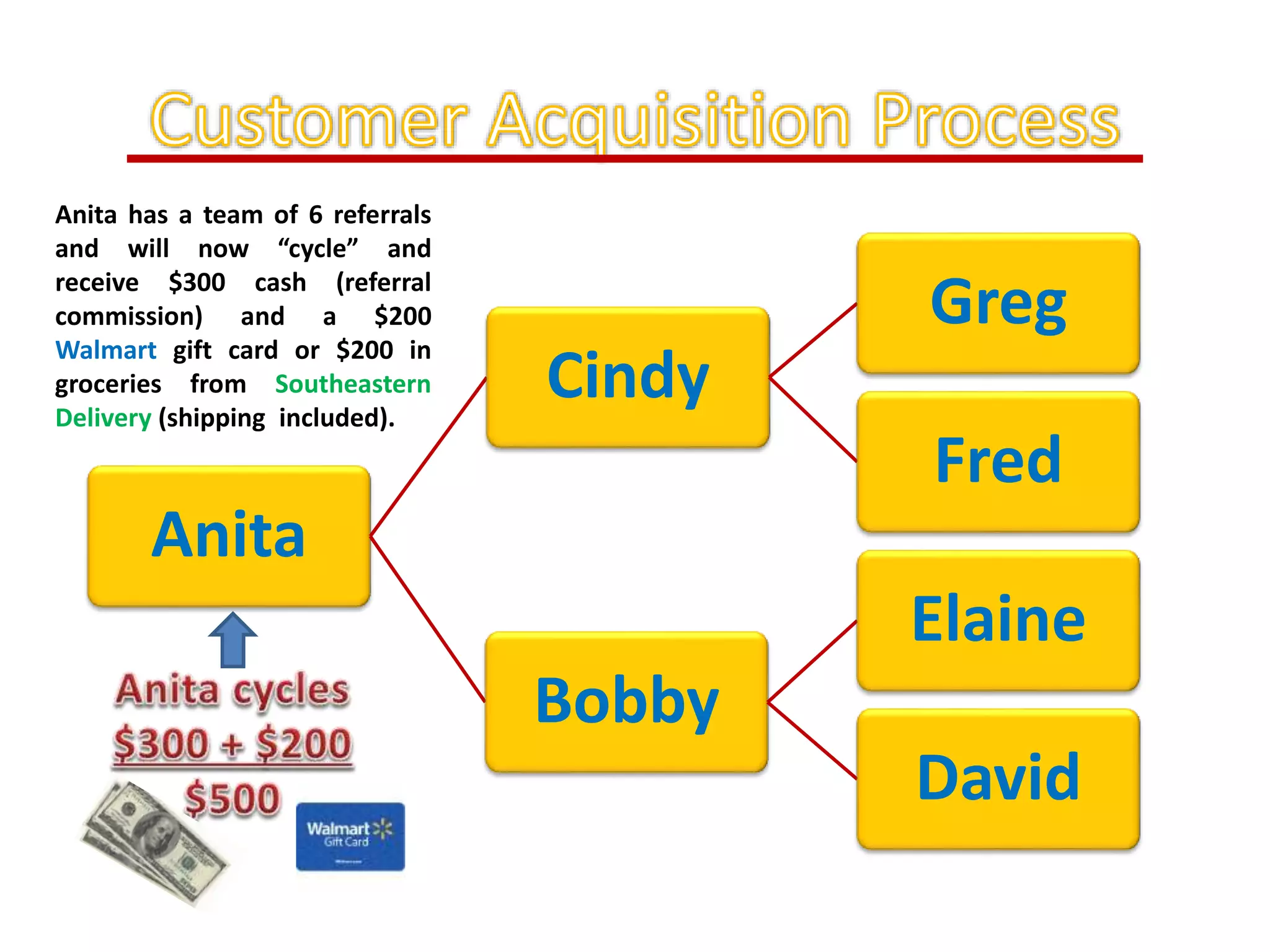 Mpb presentation final | PPT